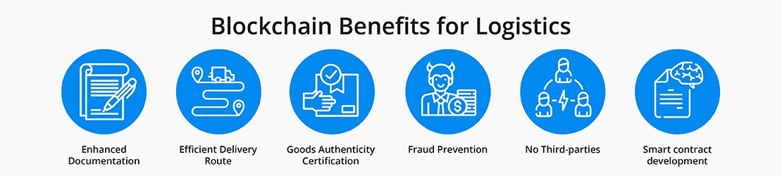 Blockchain Development for Advanced Logistics Solutions
